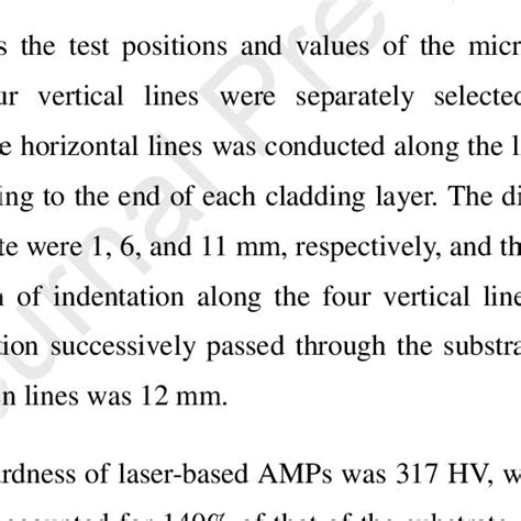 cross section morphologies of single layer multi pass cladding layers