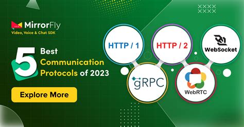 5 Best Communication Protocols For Mobile And Web Apps In 2024