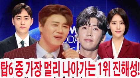 핫 탑6 중 가장 멀리 나아가는 1위 진해성 Mbc 뉴스 가요계의 미래세대로 조명하다 하루에 검색 건수만