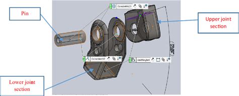 Knee Joint Single Axis Download Scientific Diagram