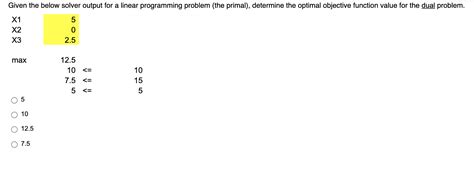 Solved Given The Below Solver Output For A Linear