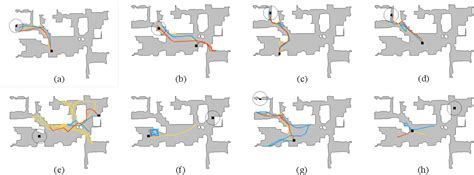 Figure 5 From Memory Augmented Reinforcement Learning For Image Goal