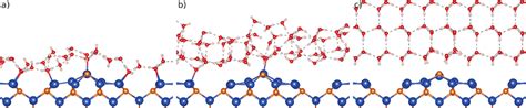 Energetically Favorable In−p 0012 × 4 Structures With One A Two