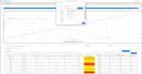 Kpi Normalization At Michelle Kirsch Blog