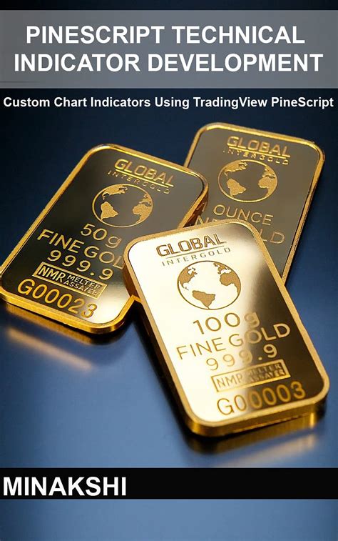 Pinescript Technical Indicator Development Custom Chart Indicators