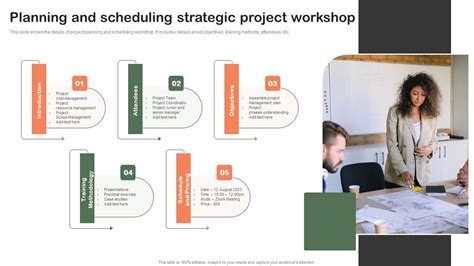 Planning And Scheduling Strategic Project Workshop Ppt Powerpoint Presentation File Infographics Pdf