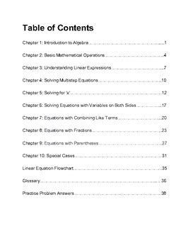 Solving Linear Equations Made Easy A Step By Step Guide By Jamaul Smith