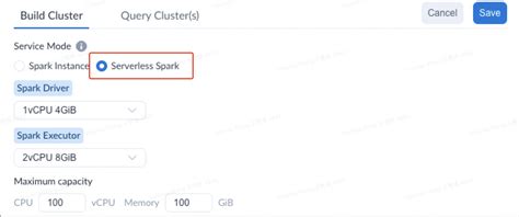 how kyligence cloud uses amazon emr serverless to simplify olap aws