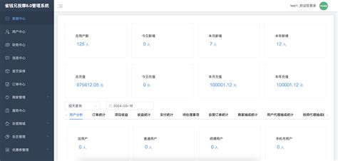 东郊到家类型小程序app软件基于springboot开发的系统源码 东郊到家系统源码 csdn博客