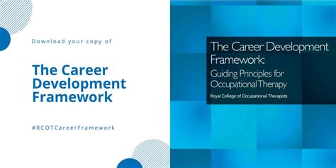 Ppt Introducing The Rcot Career Development Framework 49 Off Ppt Introducing The Rcot Career Development Framework 49 Off