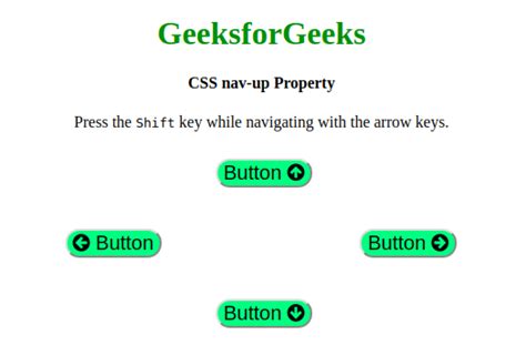 css 导航属性 码农参考