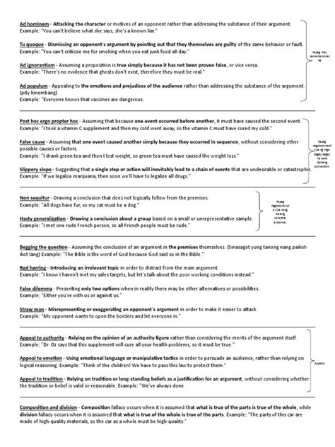 Debate Fallacies Pdf Argument Fallacy
