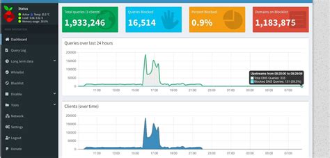 5 top self hosted opensource dns servers like pi hole