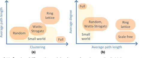 Figure 12 From Modelling And Simulation Of Electrical Energy Systems