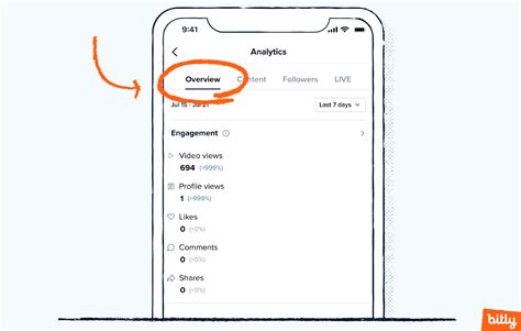 TikTok Analytics Steps Strategies Success Bitly