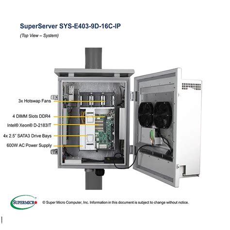 Ip65 Supermicro Outdoor Edge Server Systems