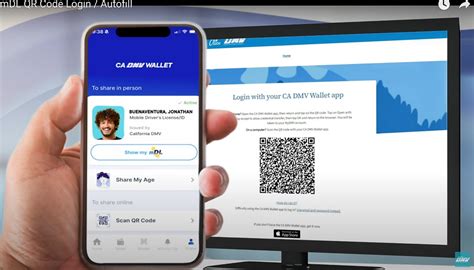 How Does Provisioning And Verification Of Mobile Driver License Mdl Work A Complete Guide