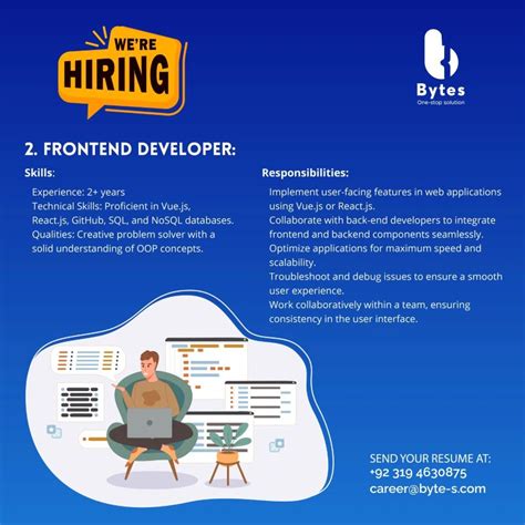 Bytes Software House On Linkedin Bytes Software House Hiring Fulltime