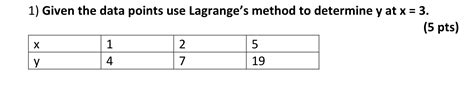 Solved 1 Given The Data Points Use Lagrange S Method To Chegg Com