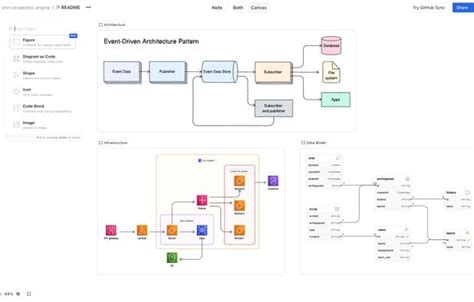 Eraser Io Documents And Diagrams For Engineering Teams Alternativeto