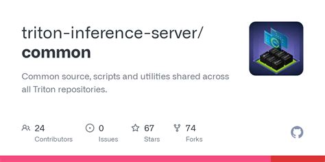 common protobuf model config proto at main · triton inference server