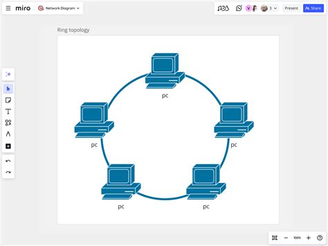 Computer Network Topology Diagram