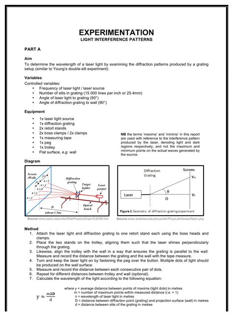 Report Light Interference Patterns Physics Year 12 Wace Thinkswap