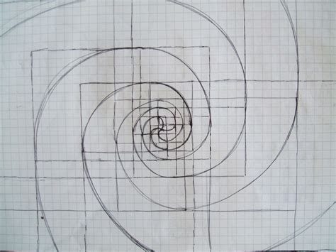 Fibonacci Fibonacci Letters Symbols