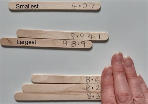 Fixit Maths Comparing And Ordering Decimal Numbers