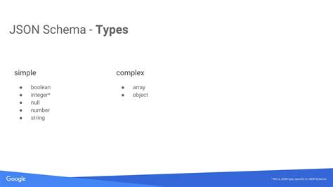 lf apistrat17 embracing json schema pdf