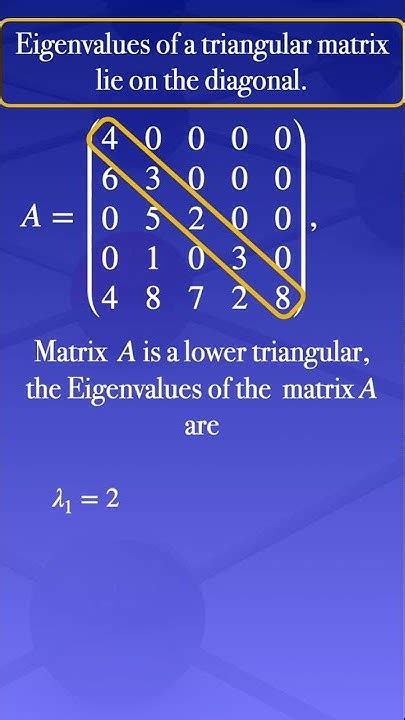 eigenvalues youtube