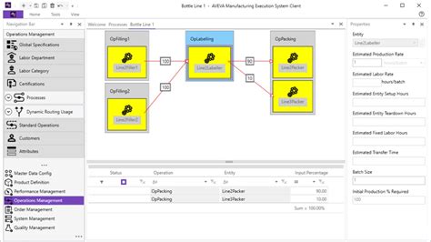 Aveva Mes 2025 مدیریت هوشمند عملیات تولید صنعتی Engpedia