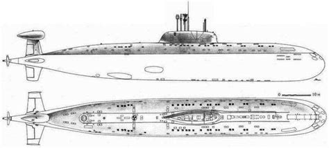 Sierra Class Submarine 1984