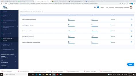 Lokesh Nimmakayala On Linkedin Day28 30daysofcodechallenge Ccbp