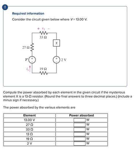 Solved Compute The Power Absorbed By Each Element In The Chegg