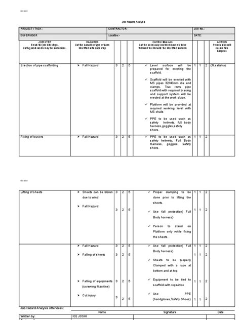 Jsa Cladding Download Free Pdf Risk Hazards