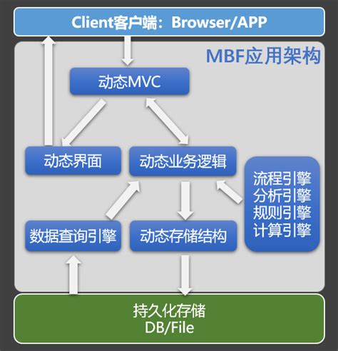 Crm软件高端品牌【美特软件】 Crm系统 客户关系管理软件 Metacrm