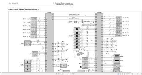 Claas MAN Engine D V Tier LE LE Technical Systems