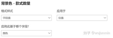 Power Bi表格展示商品价格带 知乎