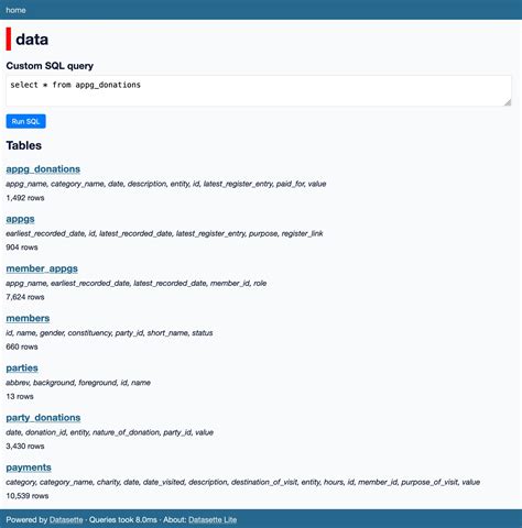 Simon Willison Simonw Twitter