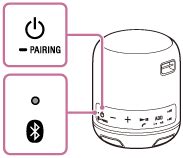 SRS XB12 Help Guide Turning The Power Off
