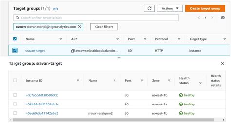 github sravan maripi aws mlops assignments