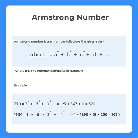armstrong number in c prepinsta