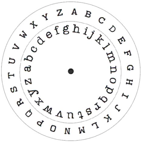 Caesar Cipher Coding Encryption