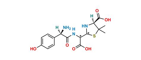 Buy Amoxicillin Ep Impurity D 1642629 94 4 Novapure Healthcare