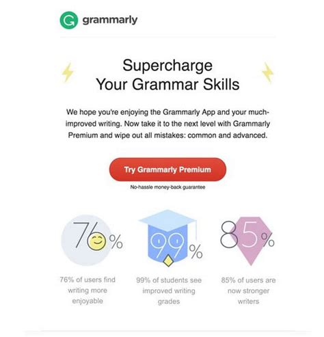 16 Proven Cancellation Email Examples And Subject Lines For 2024 Encharge