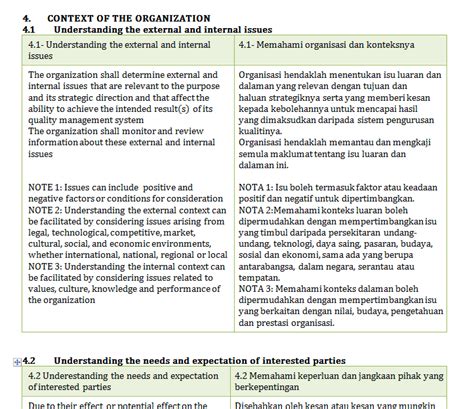 Contoh Soalan Audit Iso 9001 Valueroom