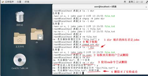 2 5 linux文件特殊权限与特殊属性 linux创建特殊权限文件 csdn博客