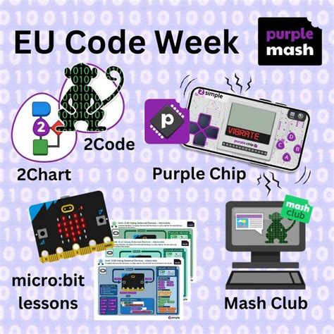 2simple on linkedin eucodeweek coding code codingactivities