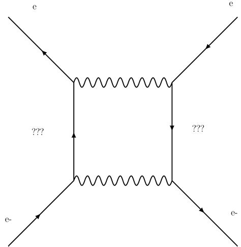 DIAGRAM Quantum Mechanics Particle Diagram MYDIAGRAM ONLINE